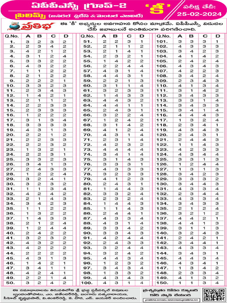 G2 4series Keys 26 02 2024 | PDF
