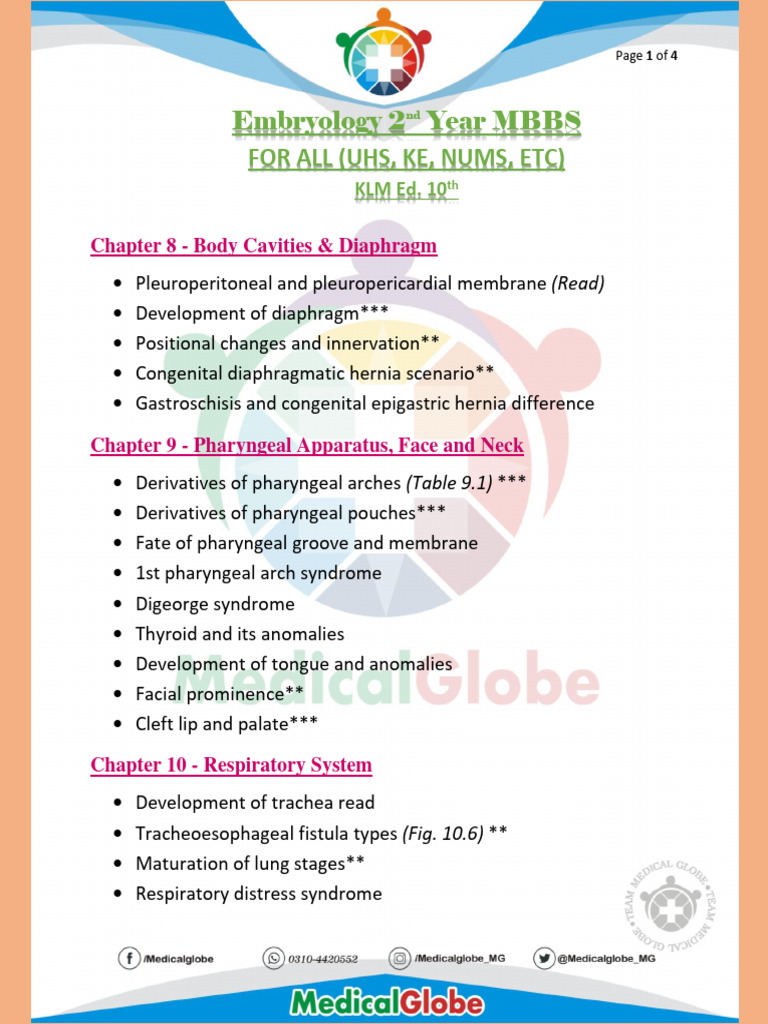 Embryology 2nd Year MBBS | PDF