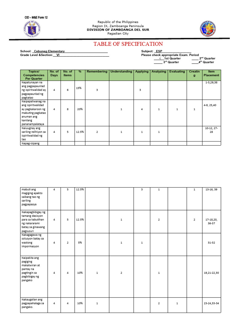 Cid-Me-Form-12 Esp | PDF
