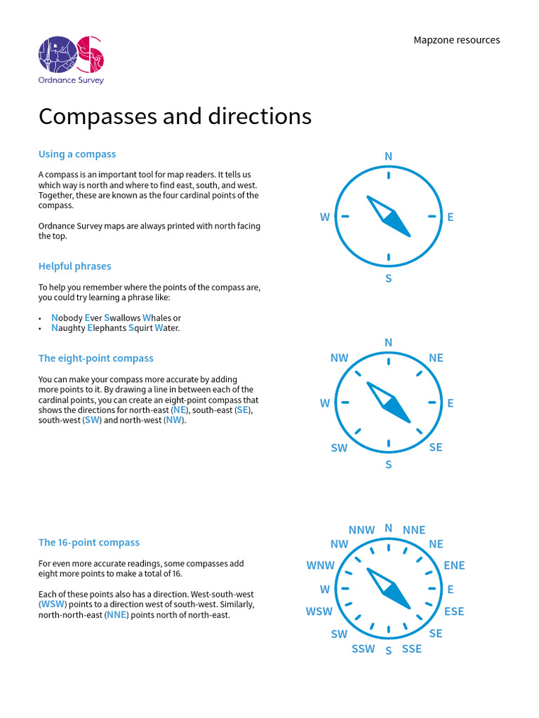 Compasses and Directions en | PDF | Compass | Equipment