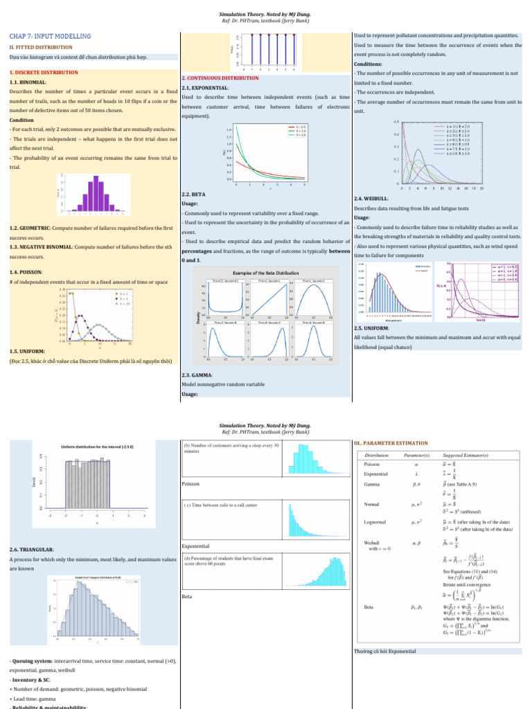 Simu Final Note 2 | Download Free PDF | Probability Distribution | Poisson Distribution