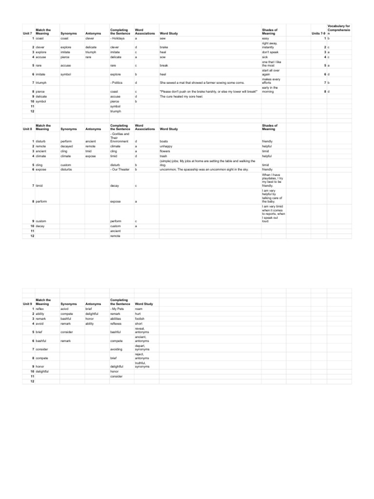 03 VW Level Green - Units 7-9 | PDF
