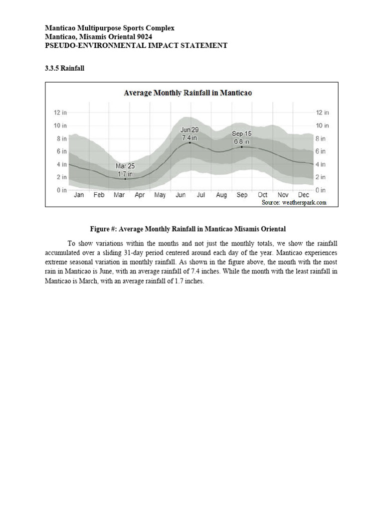 C3 Rainfall Sun Wind | PDF | Twilight | Hour