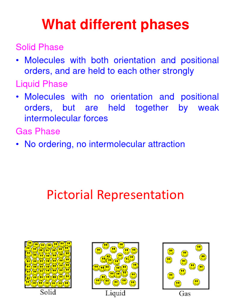 Liquid Crystal | PDF | Liquid Crystal | Liquid Crystal Display