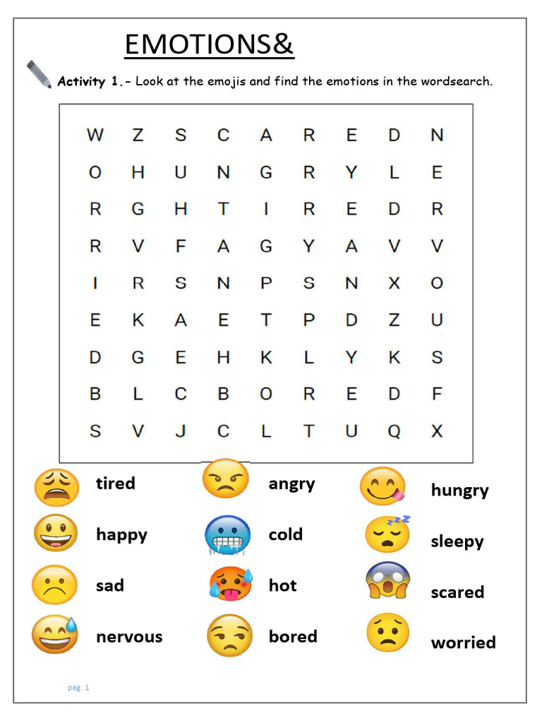 Emotions Class | PDF | Language Mechanics | Linguistic Typology