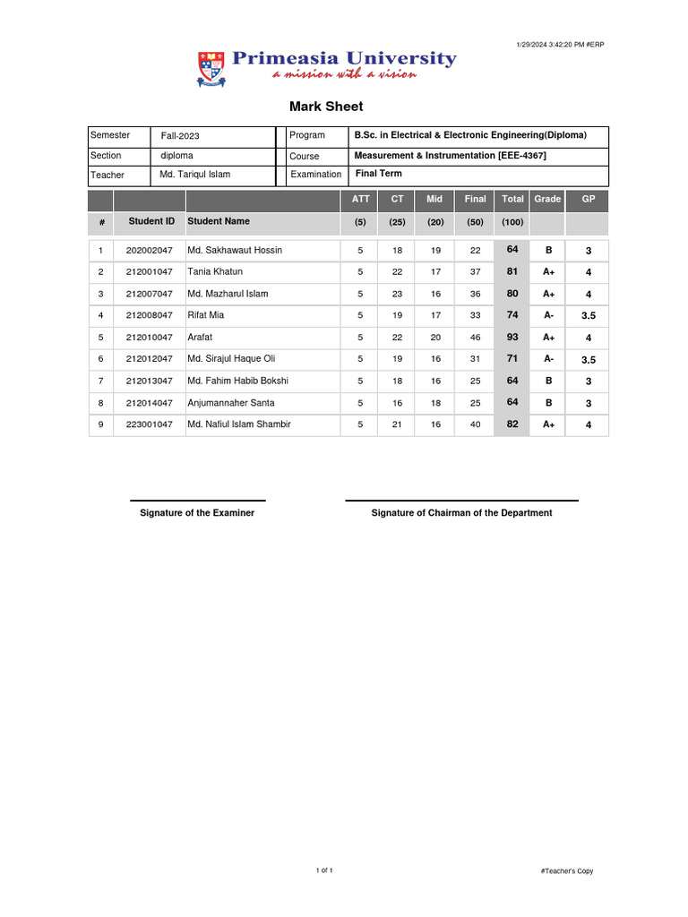 Marks Paper 75260 | PDF