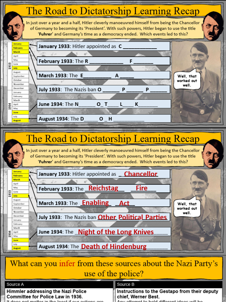 Rise of Hitler's Nazi Police State | PDF | Gestapo | Schutzstaffel
