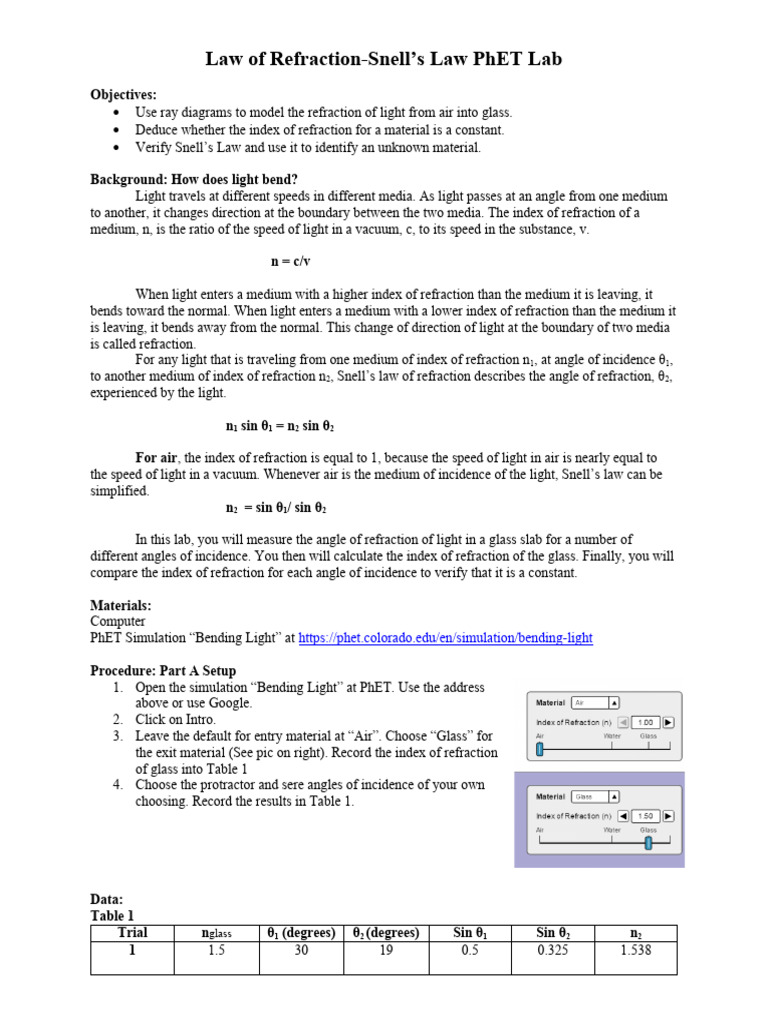Lesson 7 Refraction Simulation Lab | PDF