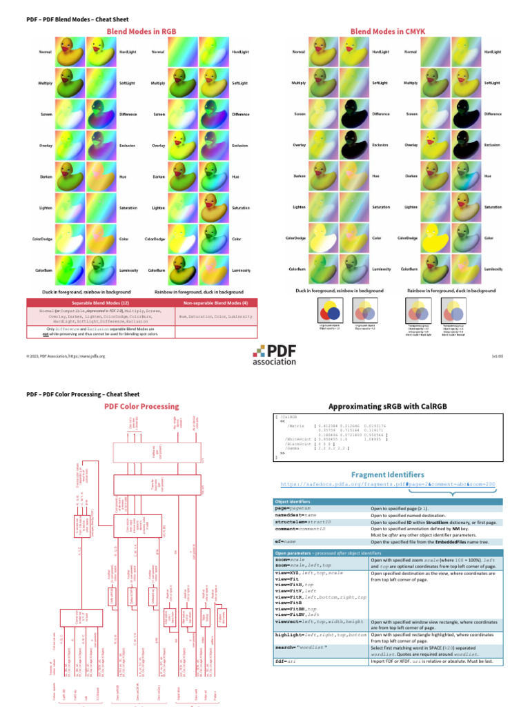 PDF Color CheatSheet | PDF