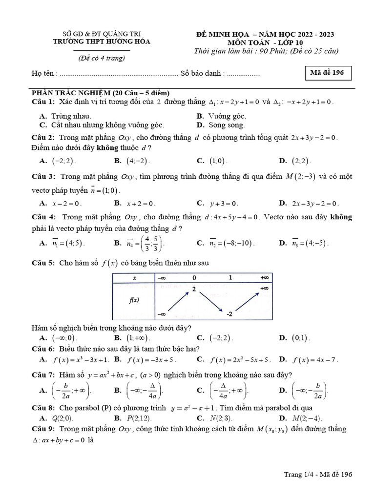 De Minh Hoa Giua Ki 2 Toan 10 Nam 2022 2023 Truong THPT Huong Hoa Quang Tri | PDF