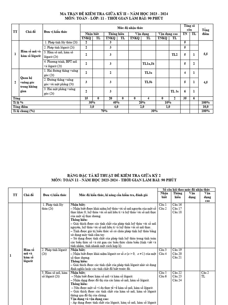 De On Tap Giua Hoc Ki 2 Toan 11 CTST Nam Hoc 2023 2024 | PDF
