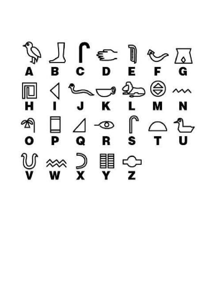 Abecedario Egipcio | PDF