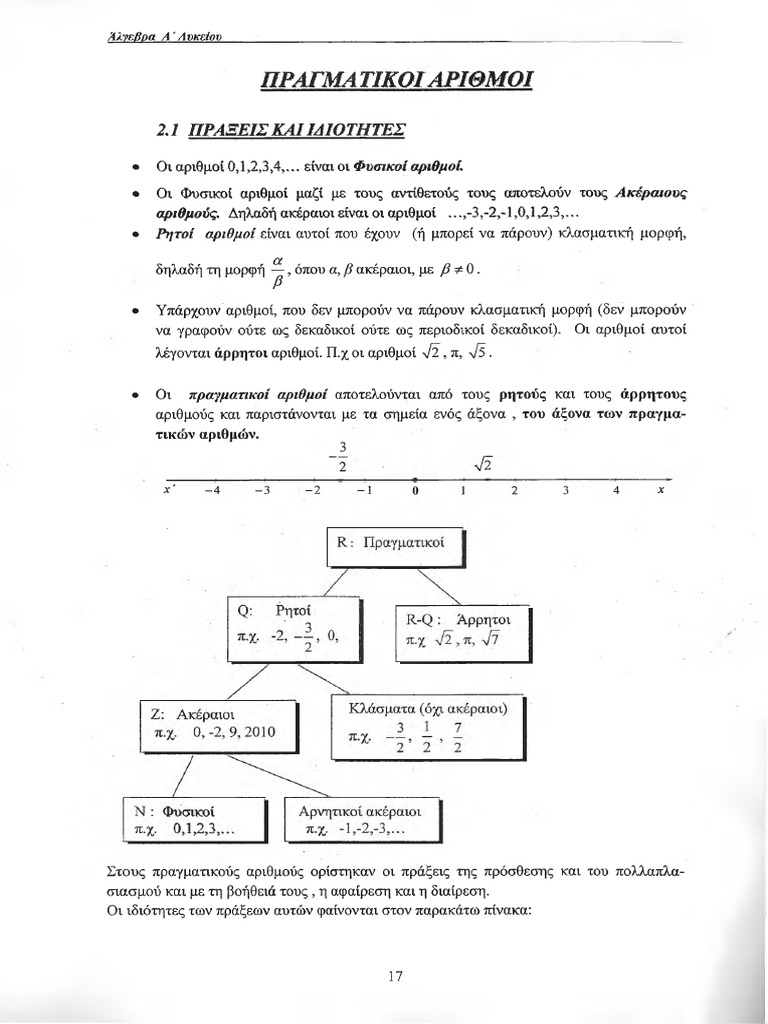 2.1 ΠΡΑΞΕΙΣ ΚΙ ΙΔΙΟΤΗΤΕΣ | PDF