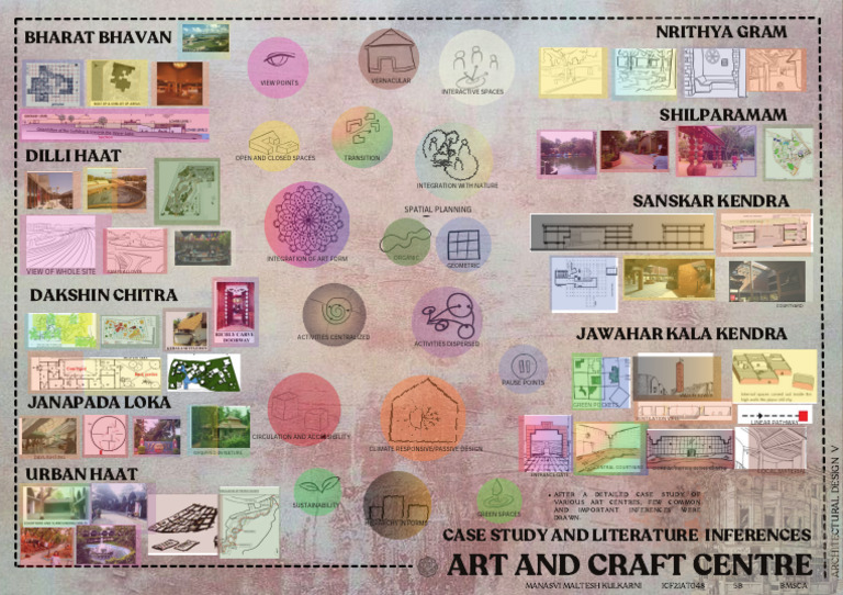 Case Study Inferences For A Cultural Center | PDF