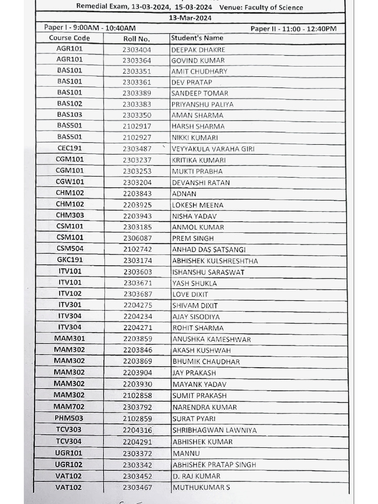 Remedial Exam March 2024 | PDF