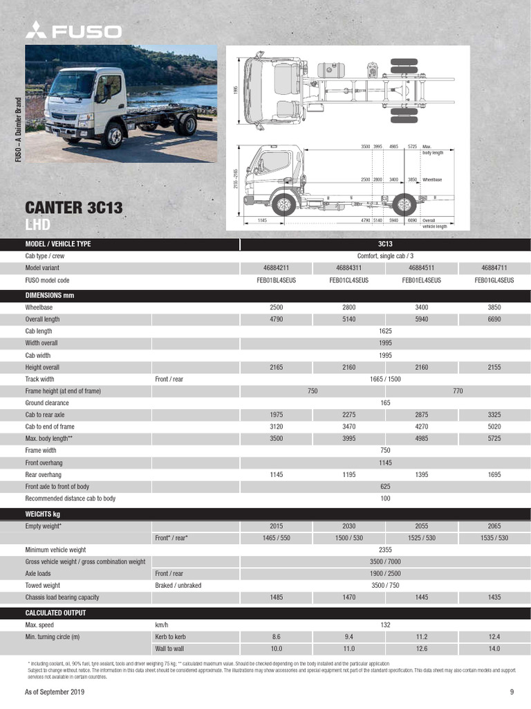 Canter 3c13 L en | PDF | Truck | Diesel Engine