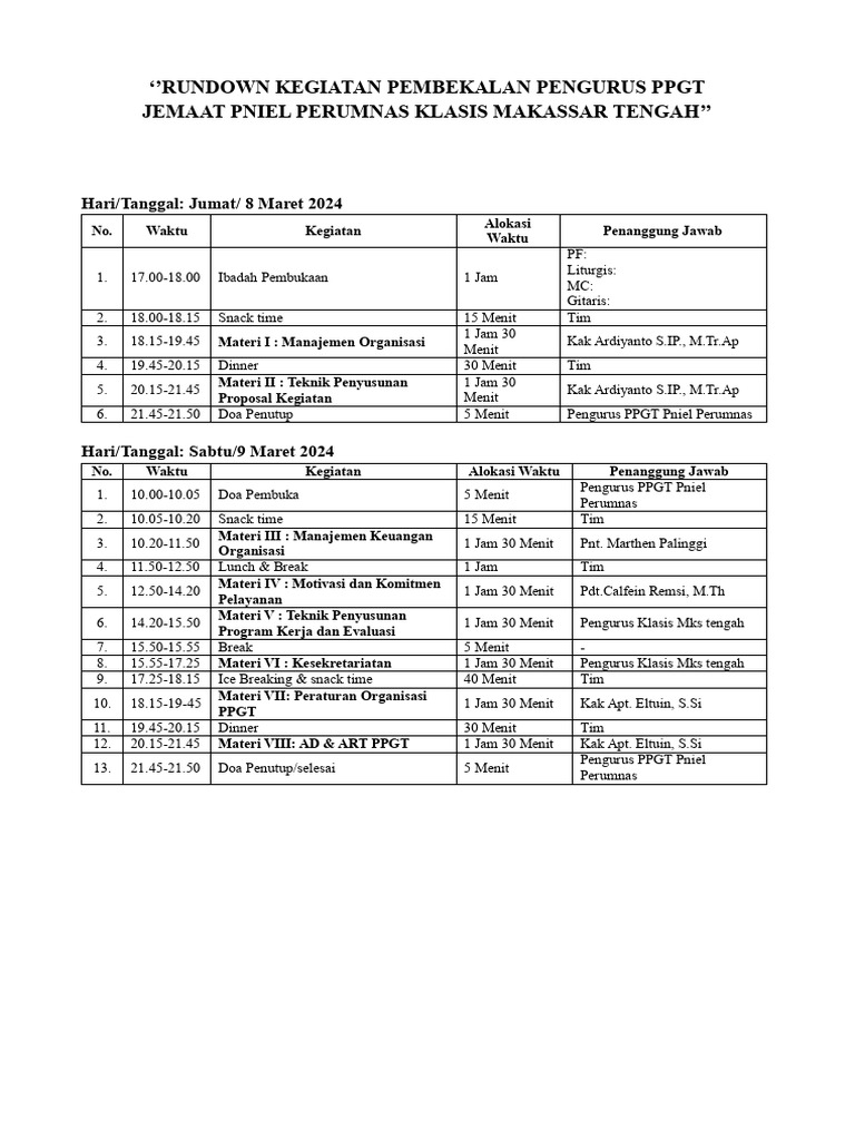Pembekalan Pengurus PPGT Pniel 2024 | PDF