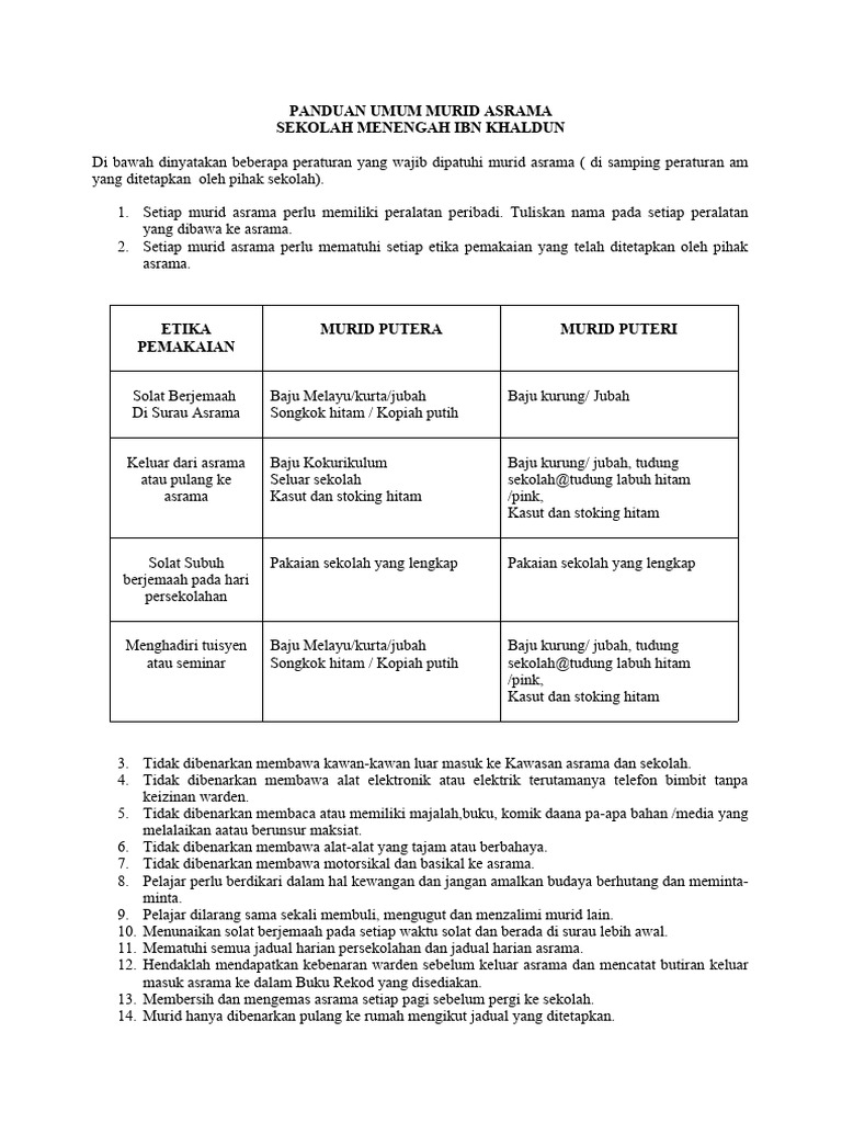 Senarai Barang Keperluan Asrama | PDF Senarai Barang Keperluan Asrama | PDF