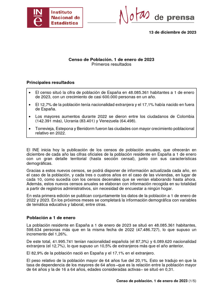 Censo 2023: Población y Crecimiento en España | PDF