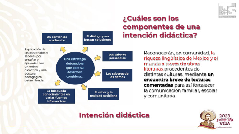 Cuáles son los componentes de una intención didáctica en Telesecundaria ...