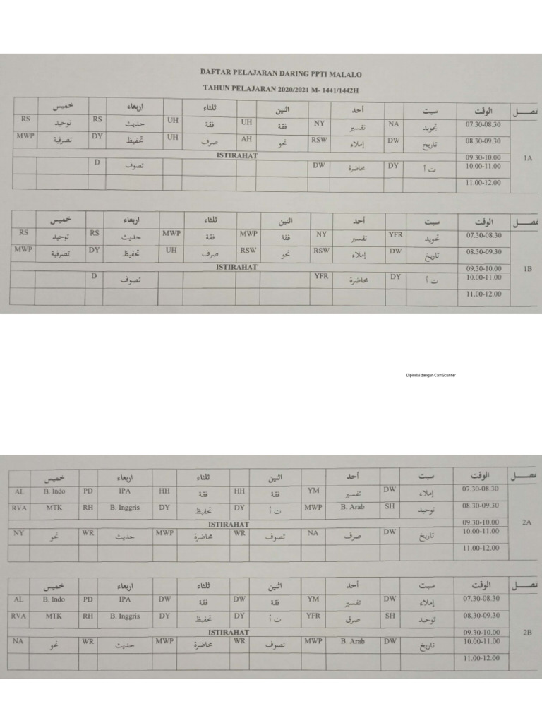 Daftar Pelajaran BDR | PDF