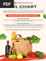 2020 Brix Values of Single Strength Juices | PDF | Fruit | Plants