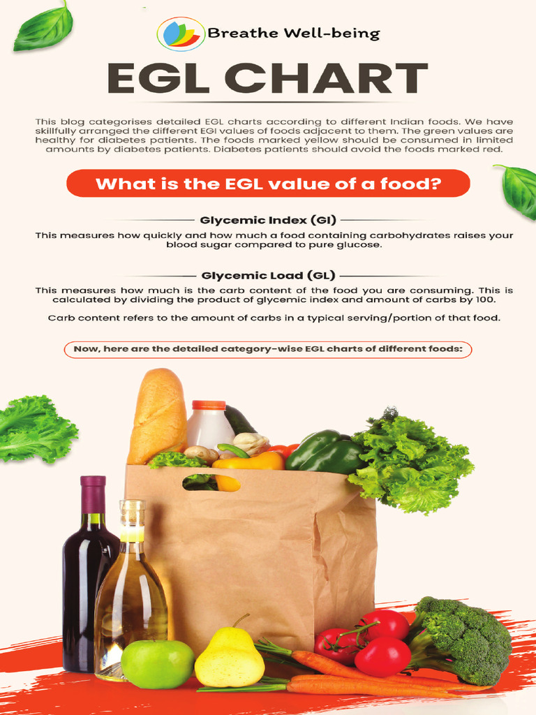 EGL Chart for Diabetic Diet Choices | PDF