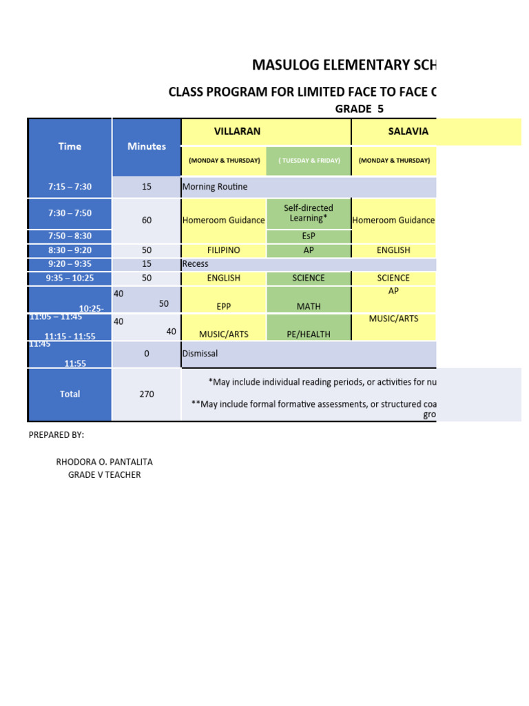 Classroom Program With Instruction | PDF | Human Communication | Learning
