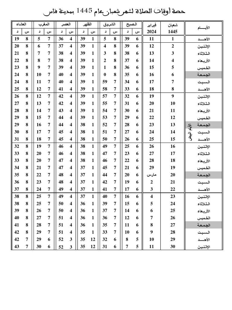 Fes Chaaban 1445 | PDF