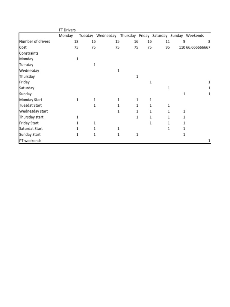 Course Assessment Problems | PDF Course Assessment Problems | PDF