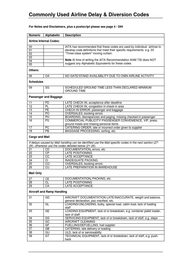 Delay Codes | PDF | Air Traffic Control | Airport