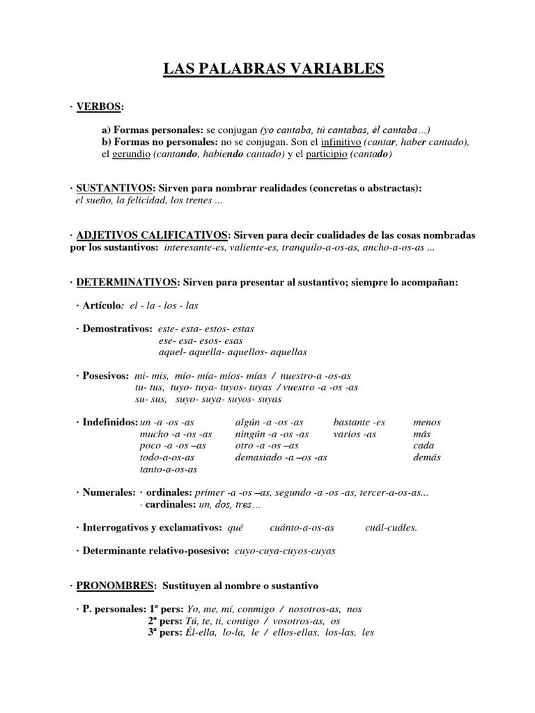 Esquema Morfología | PDF | Gramática | Sintaxis