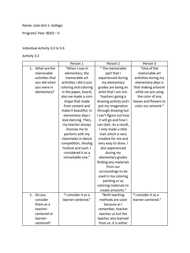 Gallego-Individual Activity 3.3-3.6-Sc-Arts | PDF | Learning | Cognition