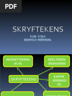 Leer Afrikaans - Intensiewe Vorme | PDF