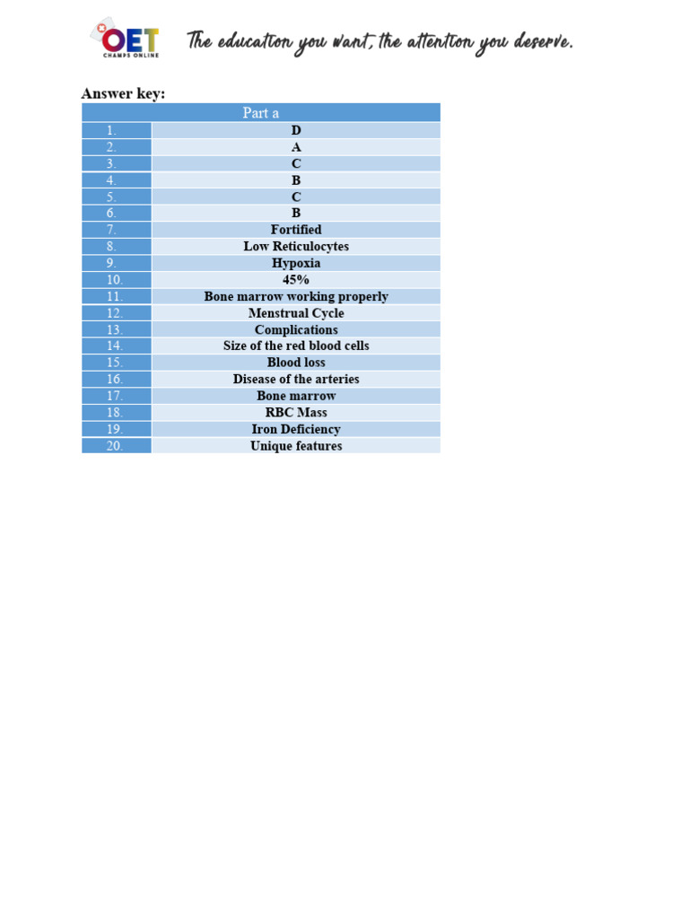 Reading-Anemia-Part-A-Answer-Key 2 | PDF