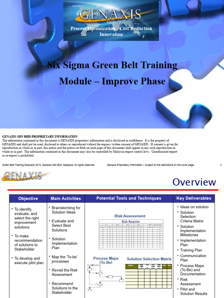 Improve Material | PDF | Risk | Brainstorming