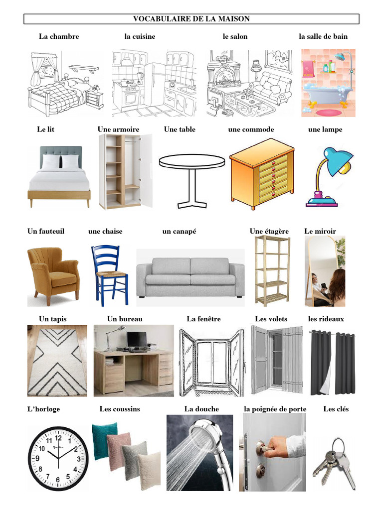 Vocabulaire de La Maison | PDF