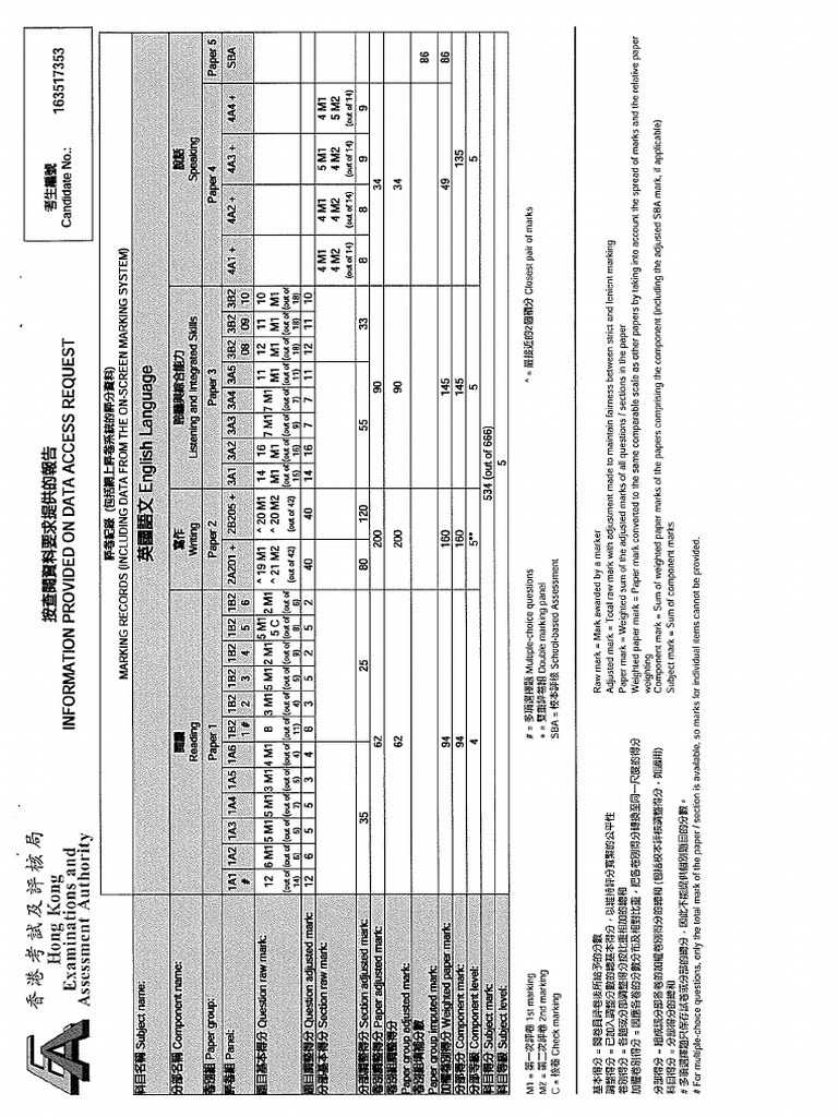 2016 Eng Writing 5__ | PDF
