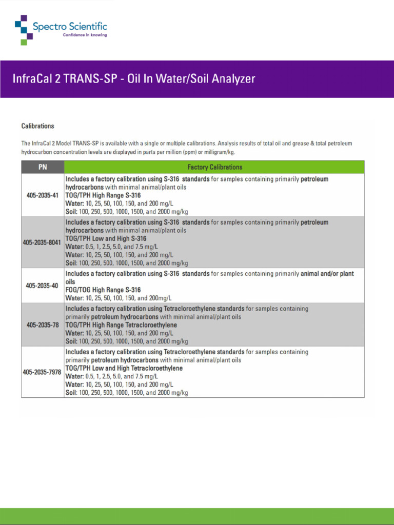 InfraCal TRANS SP Calibrations Accessories | PDF