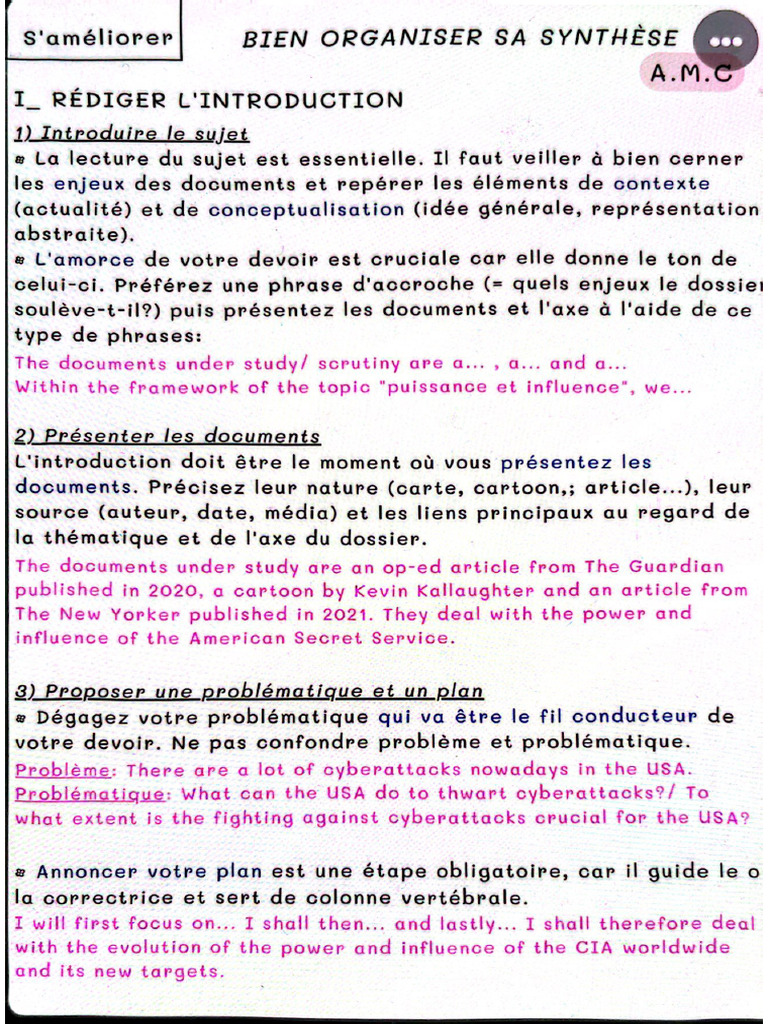 Methodologie Pour Epreuve de Synthese AMC 1 | PDF