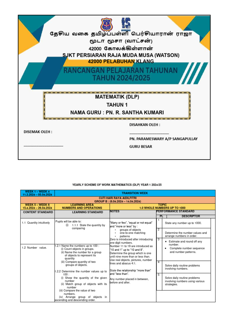 RPT Matematik DLP Tahun 1 | PDF | Shape | Measurement