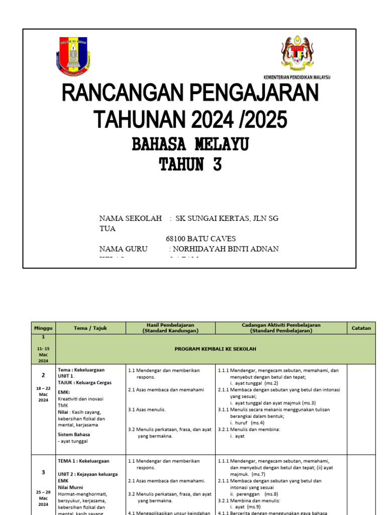 RPT BM Tahun 3 2023 | PDF