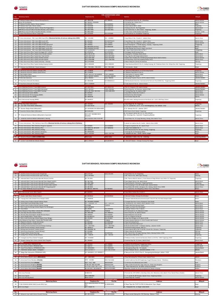Daftar Bengkel Sompo Insurance | PDF