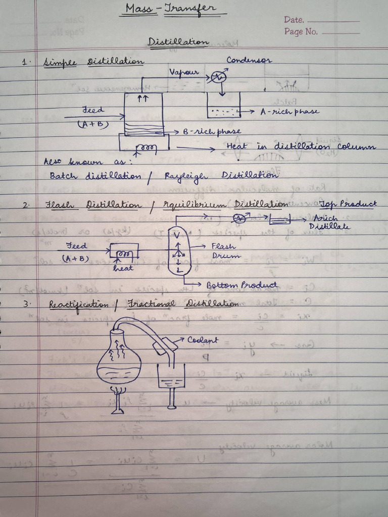 Mass Transfer Notes-1 | PDF