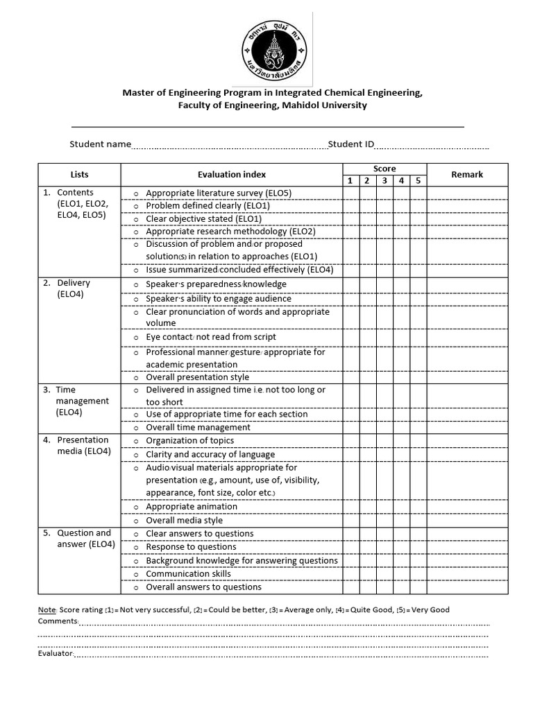 Presentation Rubrics Template | PDF | Learning | Cognitive Science
