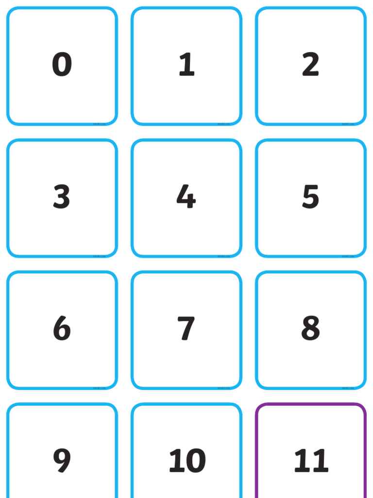 0-100 Number Cards | PDF