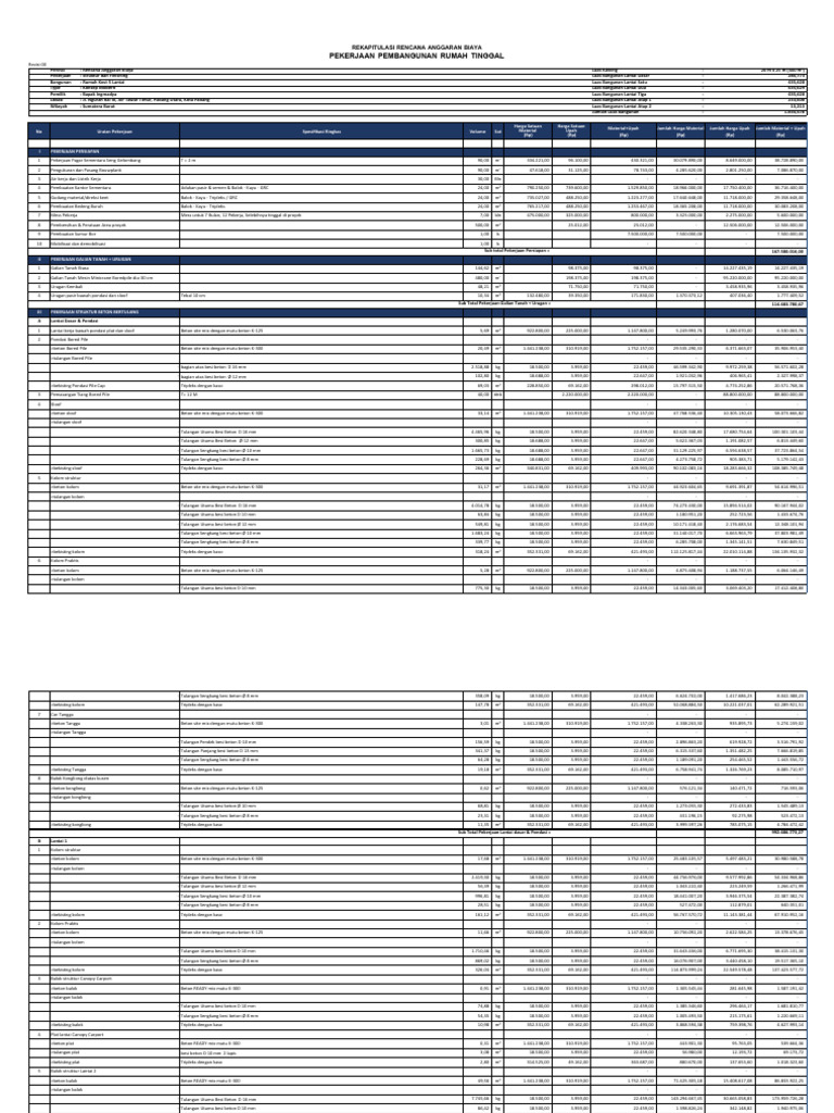 RAB Bapak Ingmadya EDIT Final BOQ | PDF
