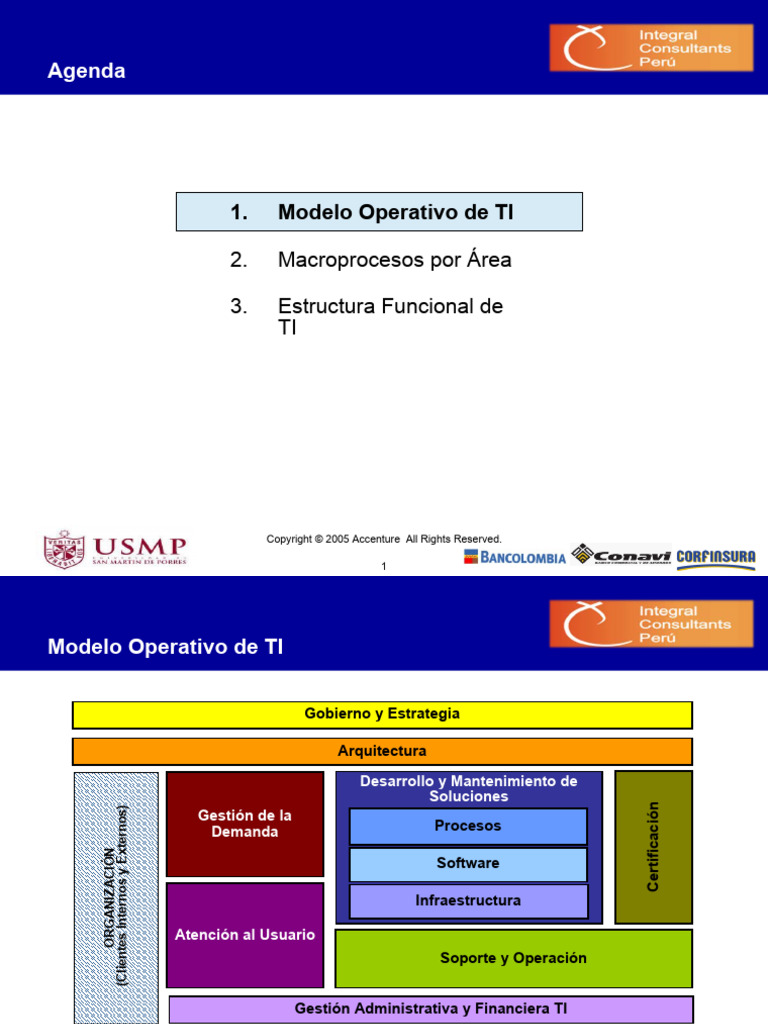 Modelo Operativo Objetivo de TI | PDF | Software | Planificación ...