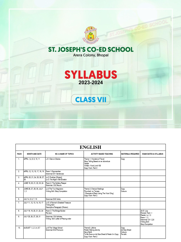 Syllabus Class VII | PDF | Multiplication | Decimal