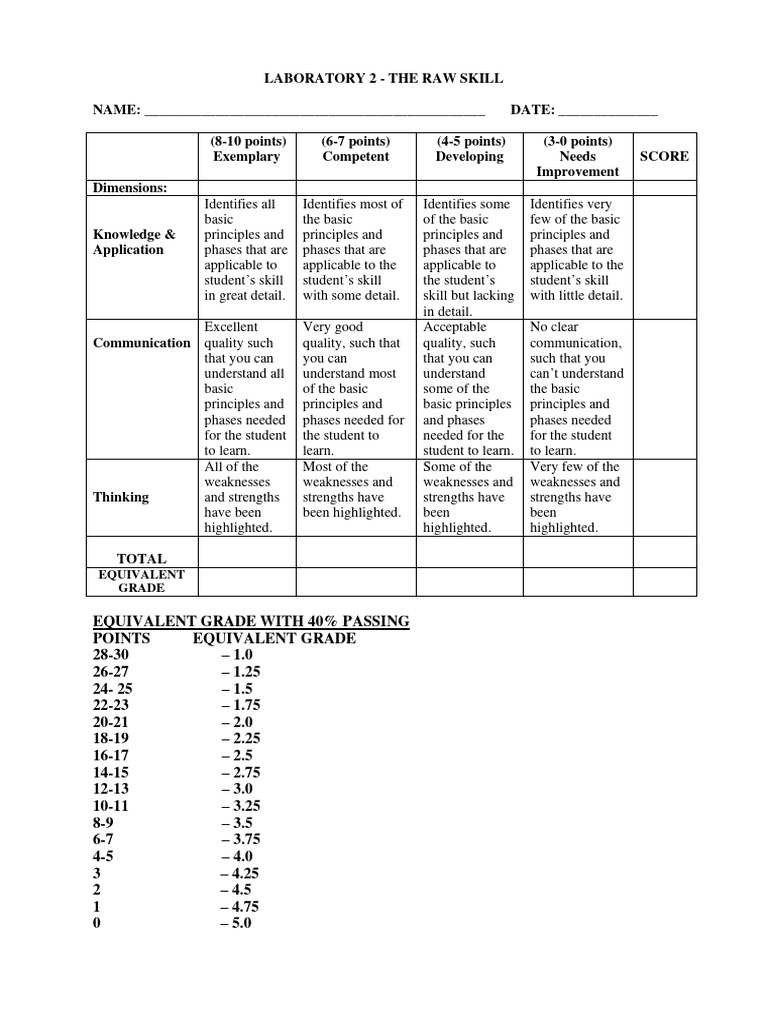 Rubrics For Laboratory 2 | PDF | Rubric (Academic) | Cognition